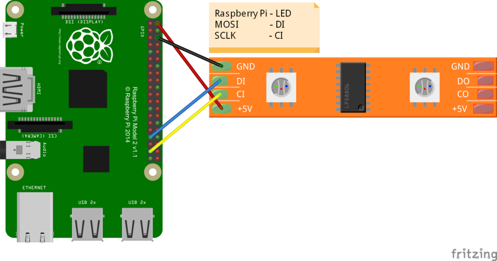 Ambient light on Raspberry Pi running Openelec with APA102 Led strip – TJuTZu Junk Yard